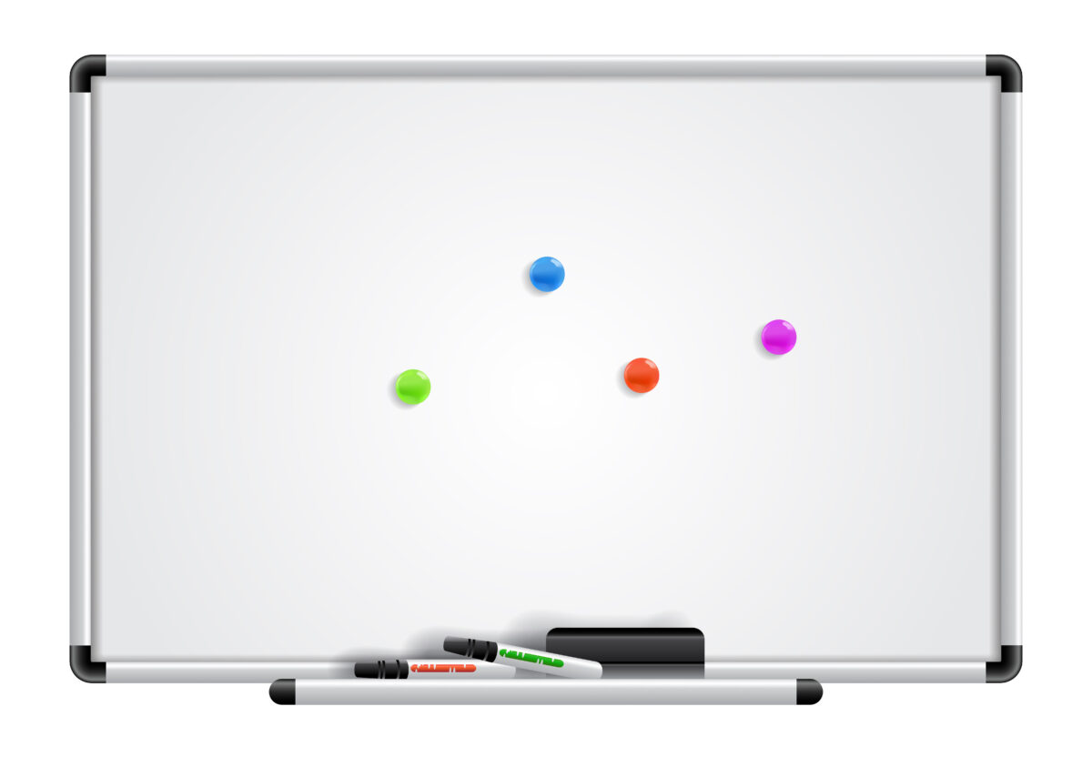8 Effective Ways to Use Flip Charts as visual aids and Transform Your ...
