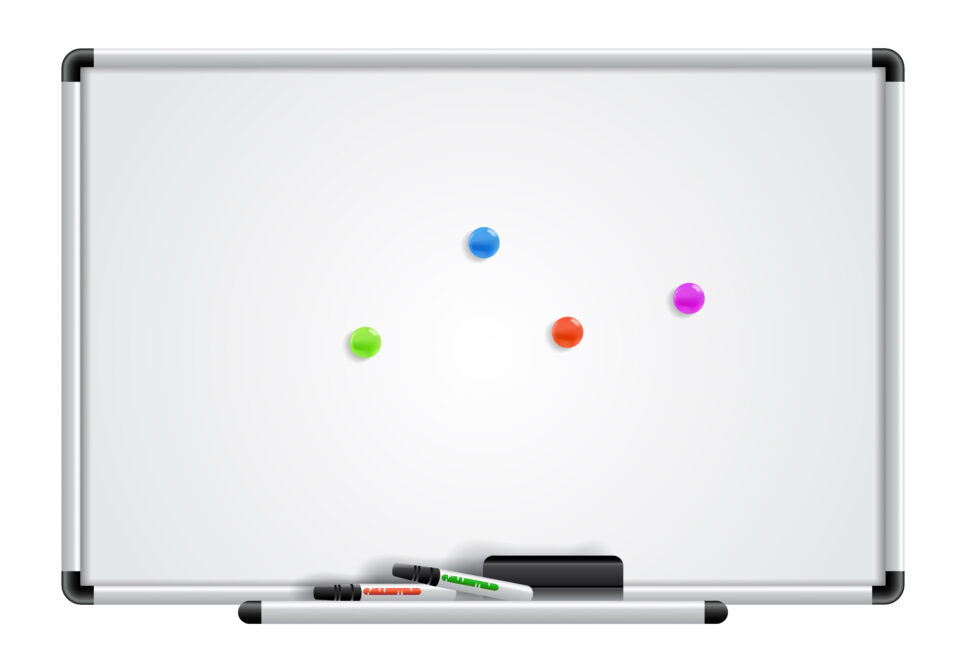 8 Effective Ways to Use Flip Charts as visual aids and Transform Your ...