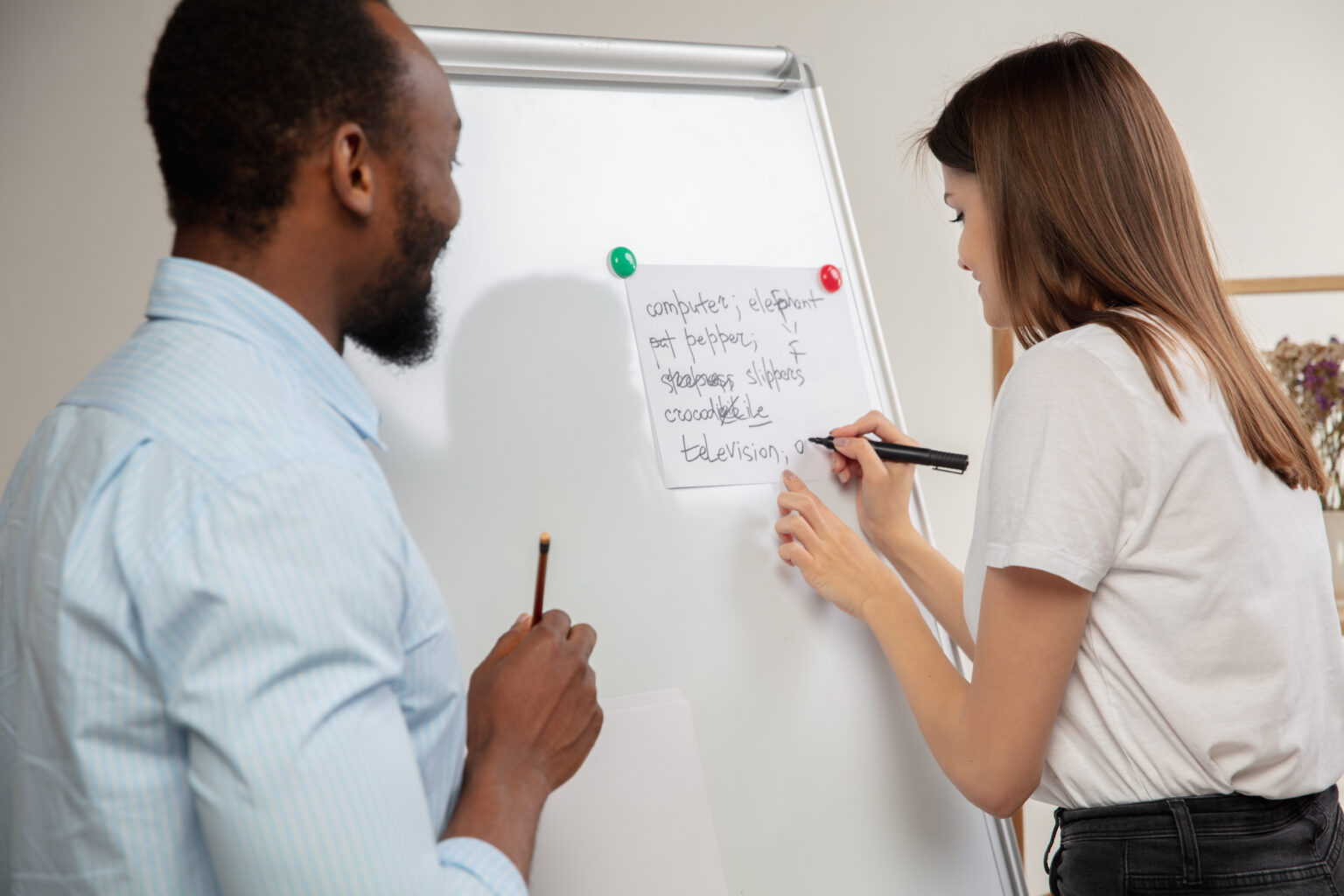 8 Effective Ways to Use Flip Charts as visual aids and Transform Your ...